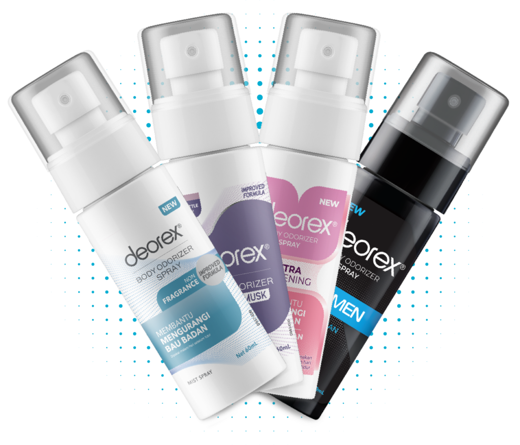 Deorex Body Odorizer