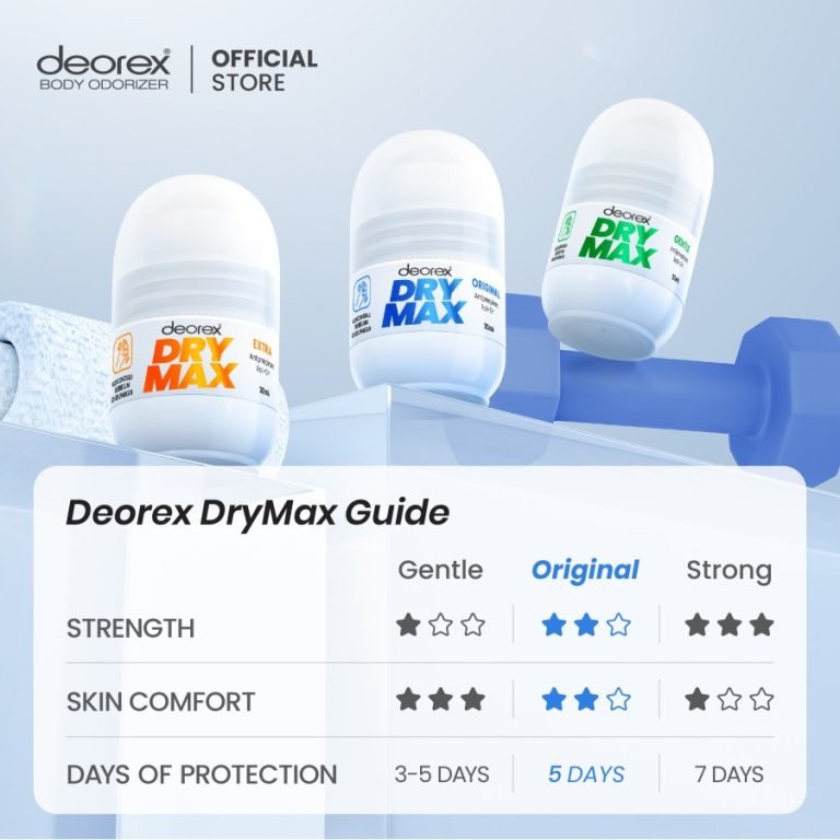 DryMax™ Original